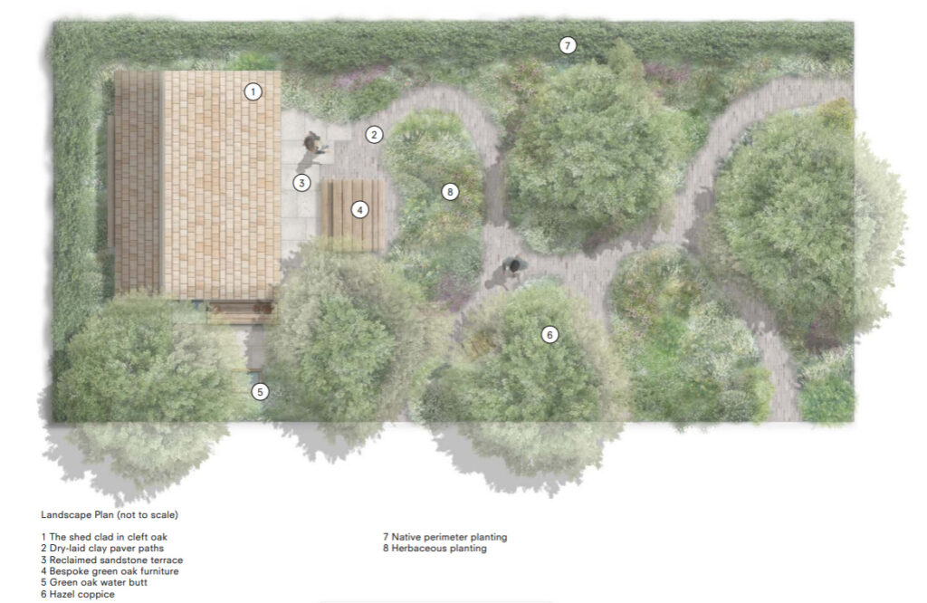 The Garden Proposal by Tom Stuart-Smith - National Garden Scheme